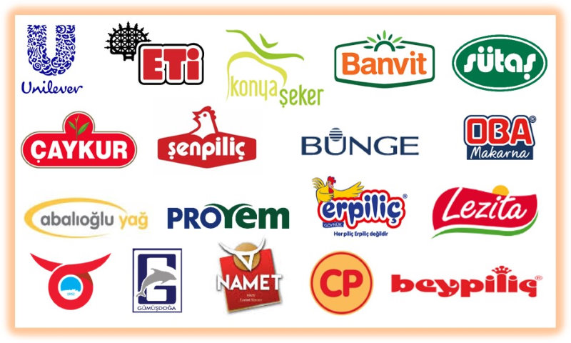 Türk Gıda Sektöründe Marka Mirası Kavramı: İşletmeler Açısından Önemi ...
